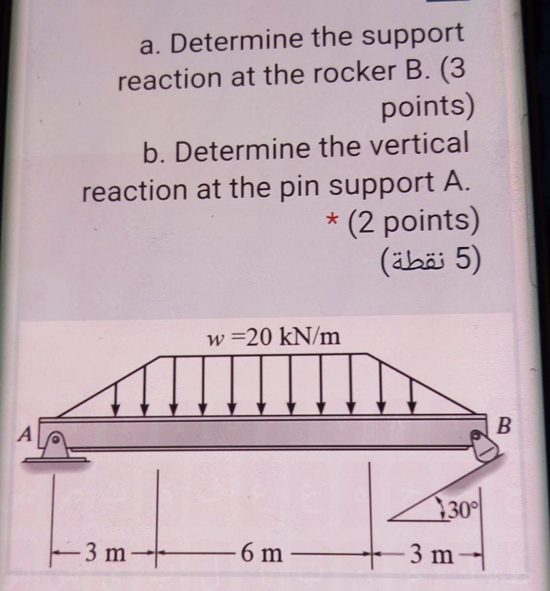 Solved a. Determine the support reaction at the rocker B. (3 | Chegg.com