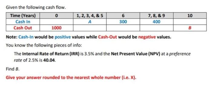 Solved Given the following cash flow. Time (Years) 0 1, 2, | Chegg.com