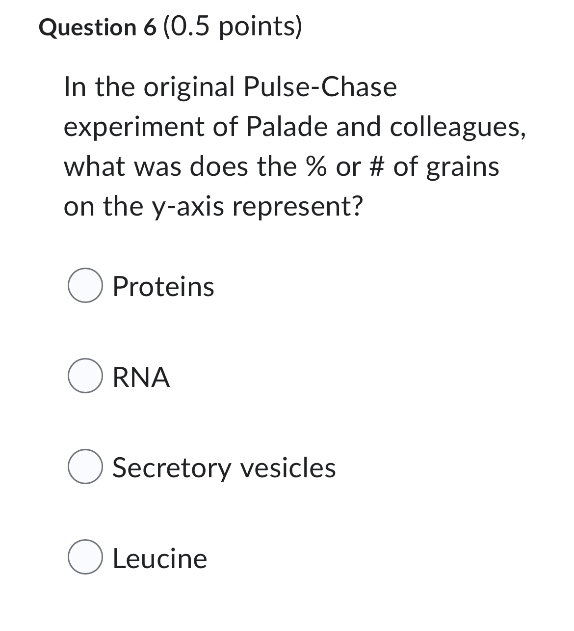Solved Question 6 (0.5 ﻿points)In the original | Chegg.com
