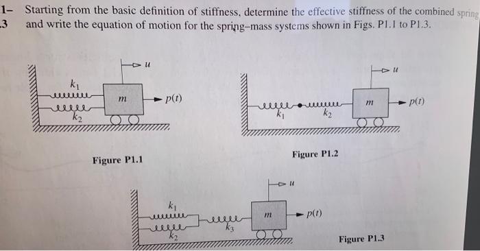 Solved 1- Starting from the basic definition of stiffness, | Chegg.com