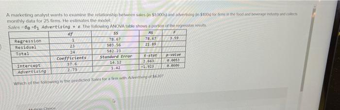 Solved A Marketing Analyst Wants To Examine The Relationship