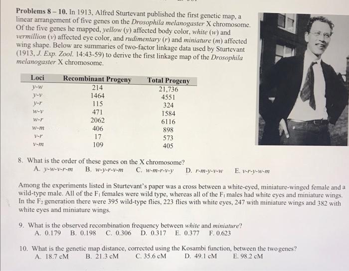 Solved Problems 8-10. In 1913, Alfred Sturtevant published | Chegg.com