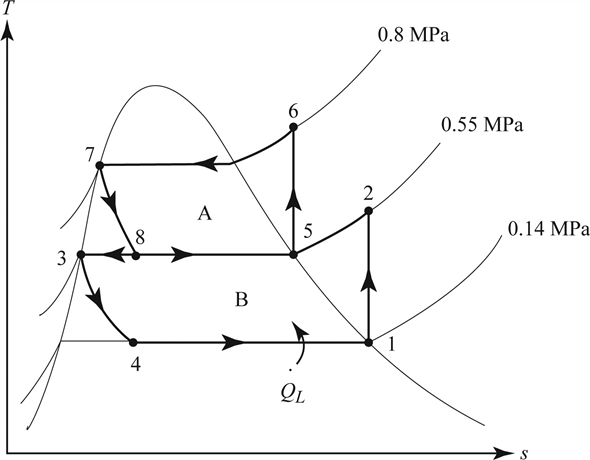 Solved: Chapter 11 Problem 57P Solution | Thermodynamics 8th Edition ... Solved: Chapter 11 Problem 57P Solution | Thermodynamics 8th Edition ...