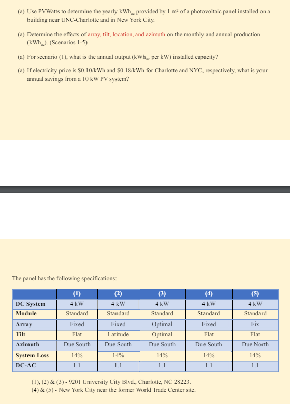 Solved (a) ﻿Use PVWatts to determine the yearly kWhac | Chegg.com