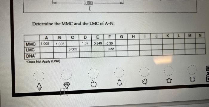 Solved Determine the MMC and the LMC of A−N : "Does Not | Chegg.com