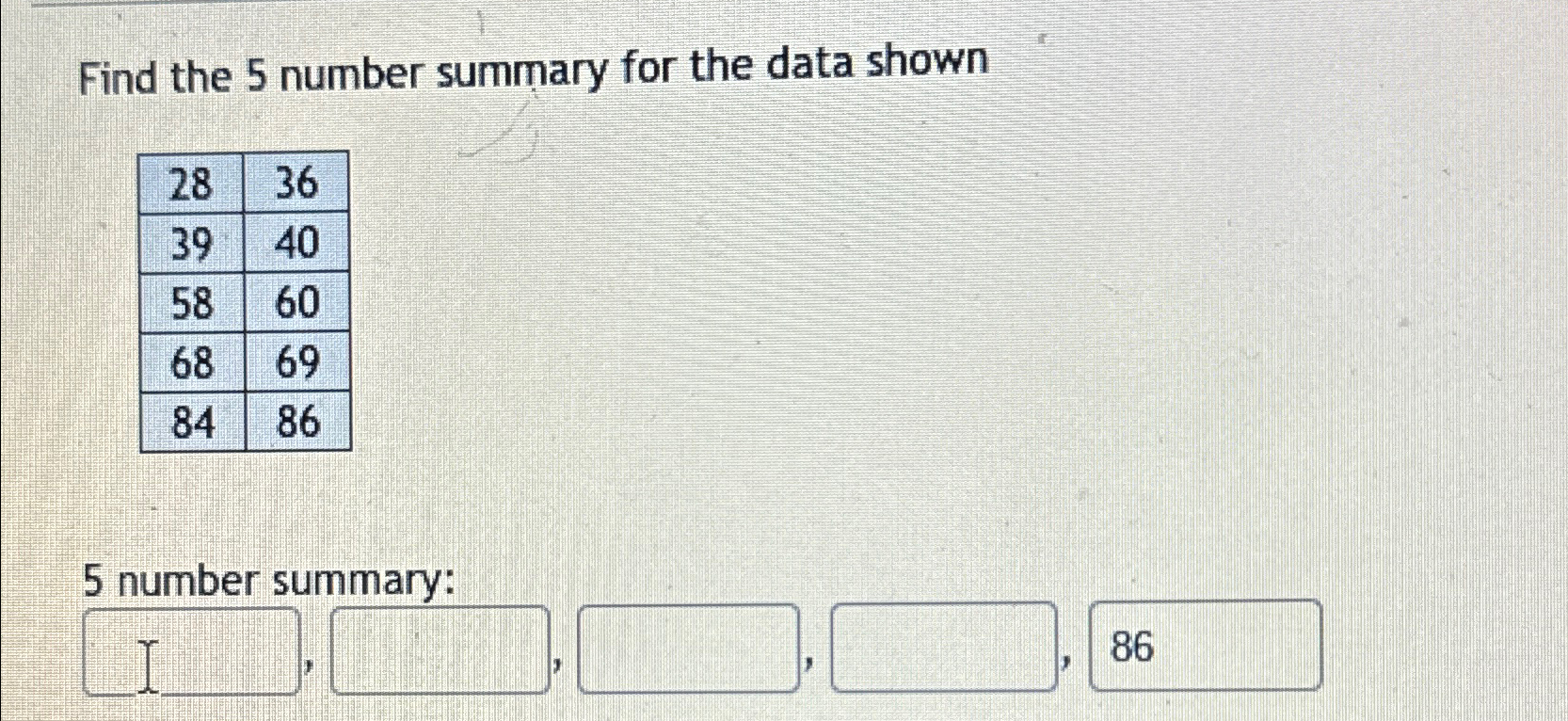 Solved Find the 5 ﻿number summary for the data | Chegg.com