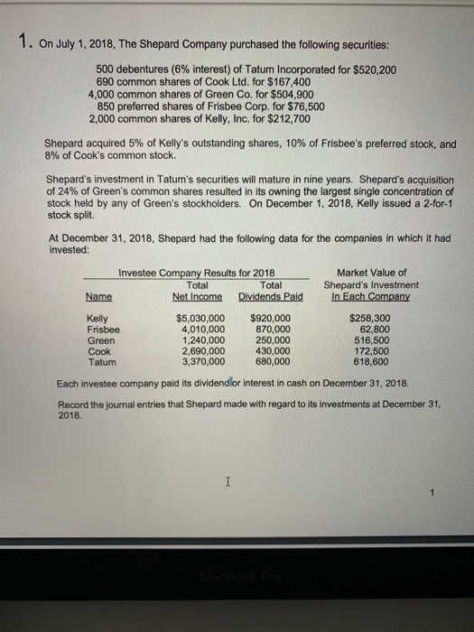 1. On July 1, 2018, The Shepard Company purchased the | Chegg.com
