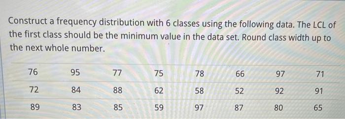 Solved Construct a frequency distribution with 6 classes | Chegg.com