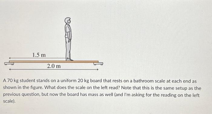 Solved A 70 kg student stands on a uniform 20 kg board that | Chegg.com