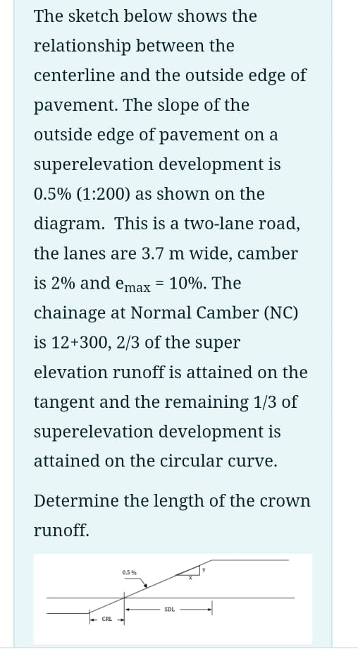 Solved The sketch below shows the relationship between the | Chegg.com