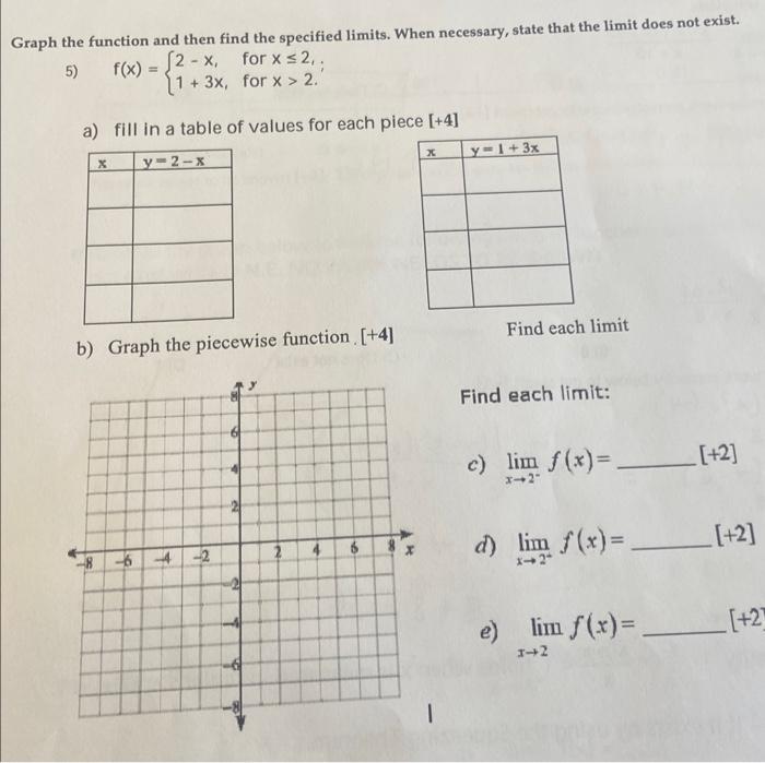 Solved b) Graph the piecewise function [+4] Find each limit | Chegg.com