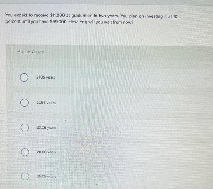 Solved You expect to receive $11,000 at graduation in two | Chegg.com