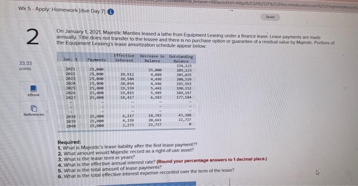 On January 1, 2021, Majestic Mantles leased a lathe | Chegg.com
