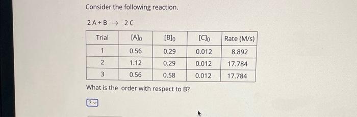 Solved Consider the following reaction. 2 A+B→2C What is the | Chegg.com