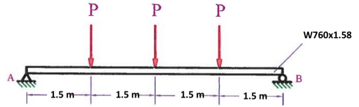 Solved Three equal forces P are acting on W760 x 1.58 beam | Chegg.com