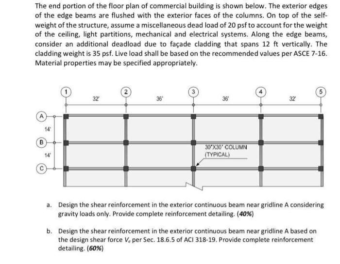 Commercial Floor Design Loads | Floor Roma