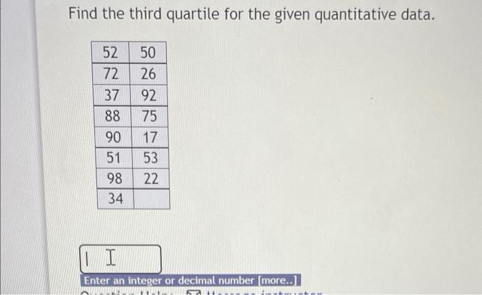 Solved Find the third quartile for the given quantitative | Chegg.com