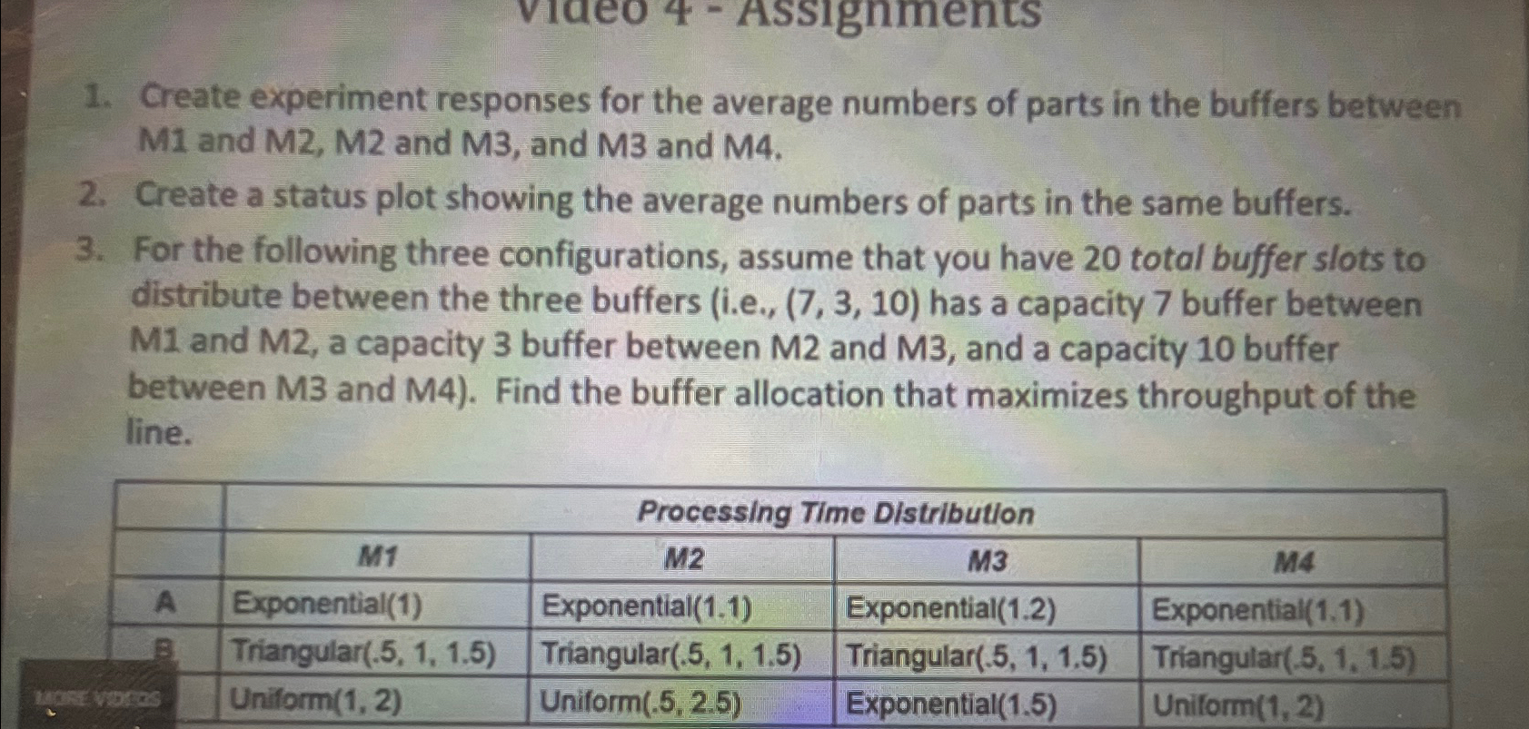 Solved Create experiment responses for the average numbers | Chegg.com