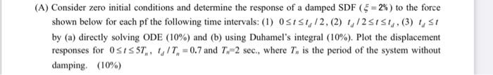 Solved Consider zero initial conditions and determine the | Chegg.com