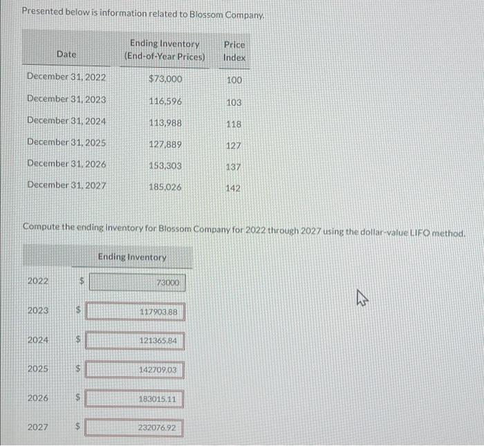 Solved Presented below is information related to Blossom | Chegg.com