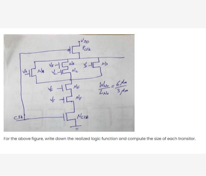 Solved write down the realized logic function and compute | Chegg.com
