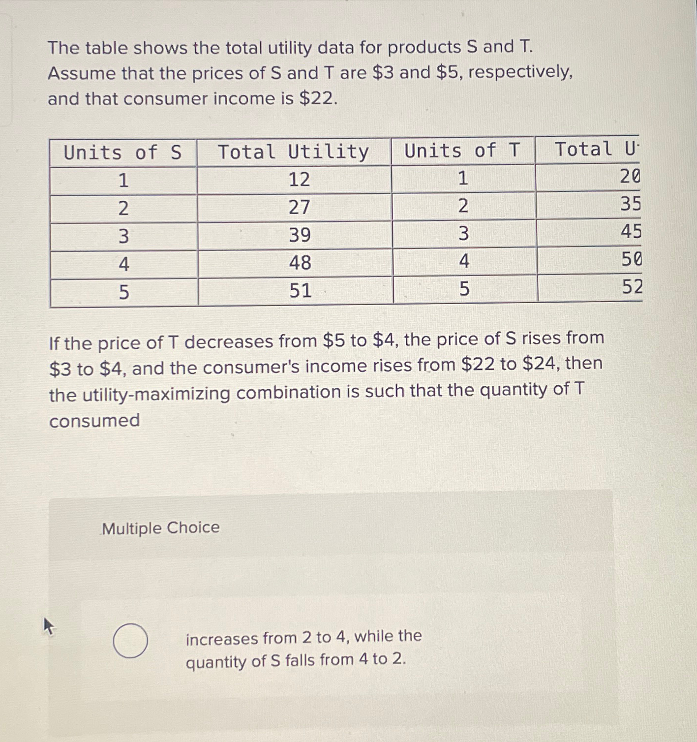Solved The table shows the total utility data for products S | Chegg.com