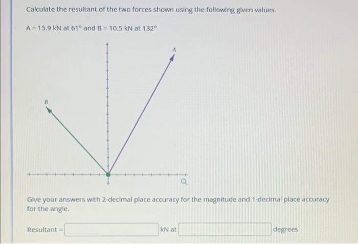 [Solved]: Calculate the resultant of the two forces shown u