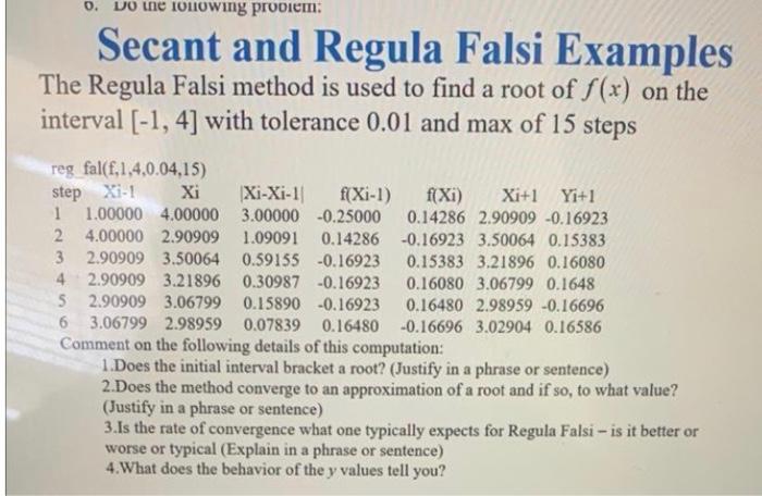 Solved Secant and Regula Falsi Examples The Regula Falsi | Chegg.com Solved Secant and Regula Falsi Examples The Regula Falsi | Chegg.com