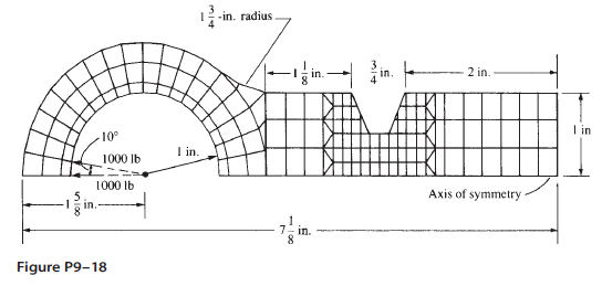 For the axisymmetric connecting rod shown in Figure P9–18,... | Chegg.com