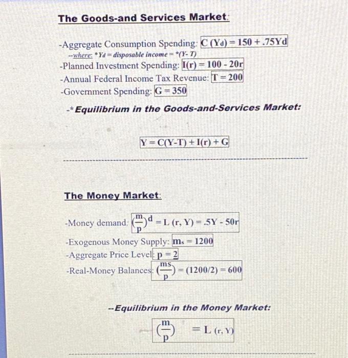 The Goods-and Services Market: -Aggregate Consumption | Chegg.com