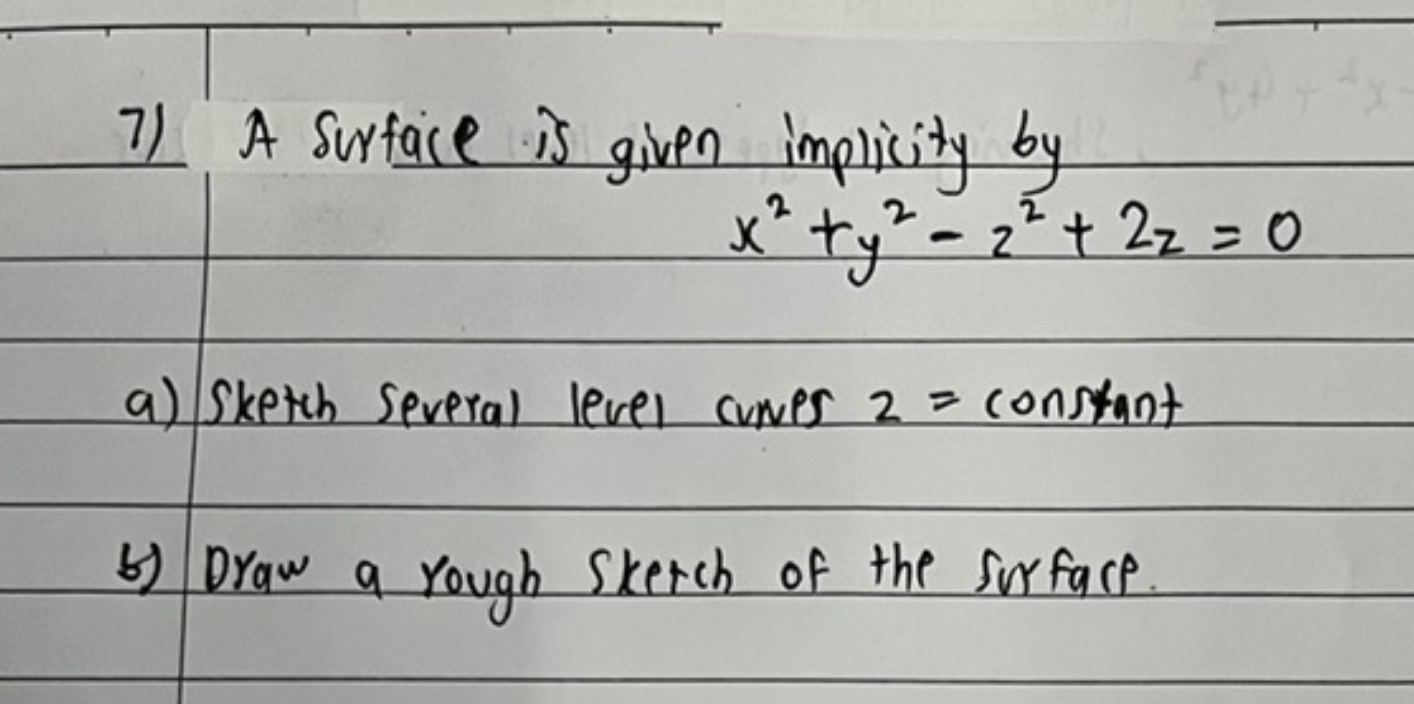 Solved A surface is given implicity byx2+y2-z2+2z=0a) | Chegg.com