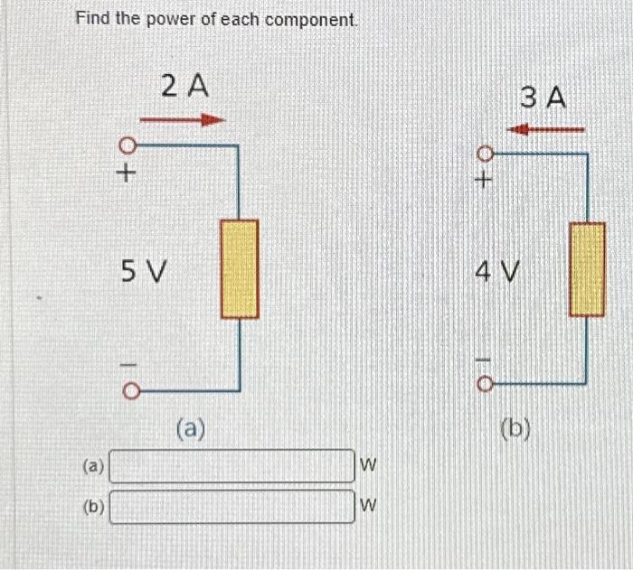 Solved Find the power of each component. (a) (b) + 2 A 5 V | Chegg.com