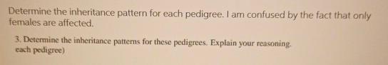 Solved Determine the inheritance pattern for each pedigree. | Chegg.com
