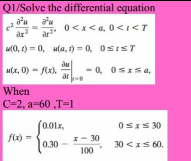 Solved Q1/Solve the differential equation au a'u c2 0 | Chegg.com
