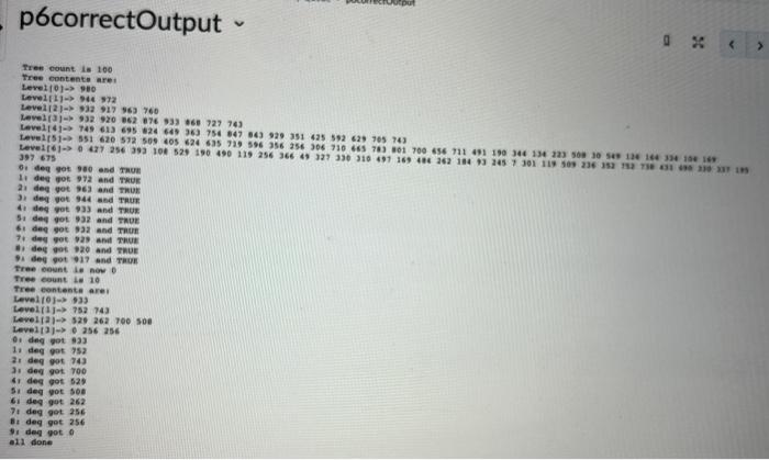 Solved - Methods: - int parent(iat index) const: 1/ returns | Chegg.com