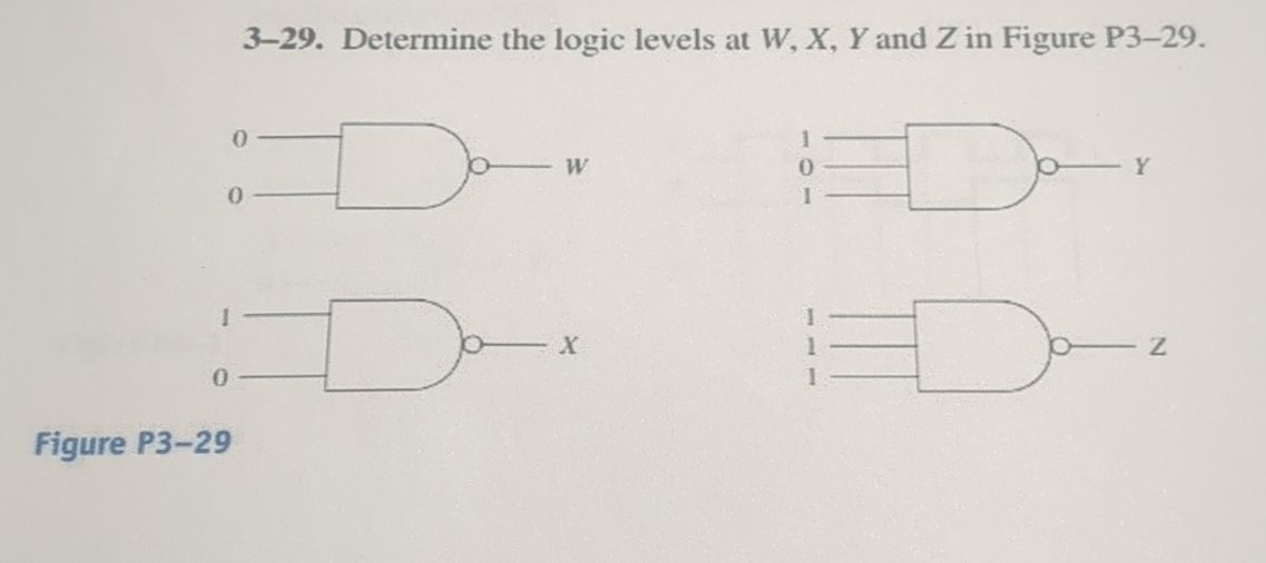 3-29. ﻿Determine the logic levels at W,x,Y ﻿and Z ﻿in | Chegg.com