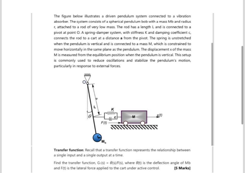 Solved The figure below illustrates a driven pendulum system | Chegg.com