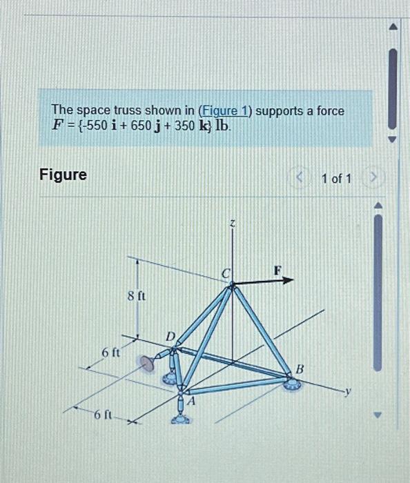 Solved The space truss shown in (Figure 1) supports a force | Chegg.com