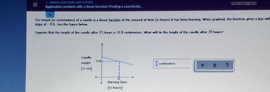 Solved Graphs Functions And Systems Application Problem