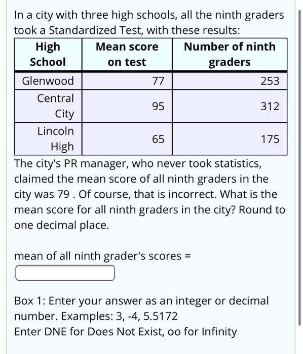 Solved In a city with three high schools, all the ninth | Chegg.com