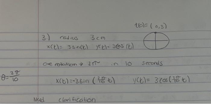 When writing the parametric equation for this circle. | Chegg.com
