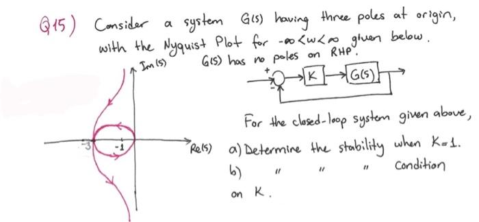 Solved Q15) Consider a system G(s) having three poles at | Chegg.com