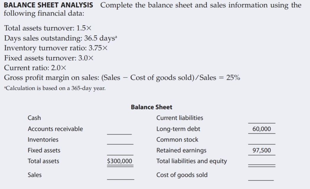 Solved BALANCE SHEET ANALYSIS Complete the balance sheet and | Chegg.com Solved BALANCE SHEET ANALYSIS Complete the balance sheet and | Chegg.com