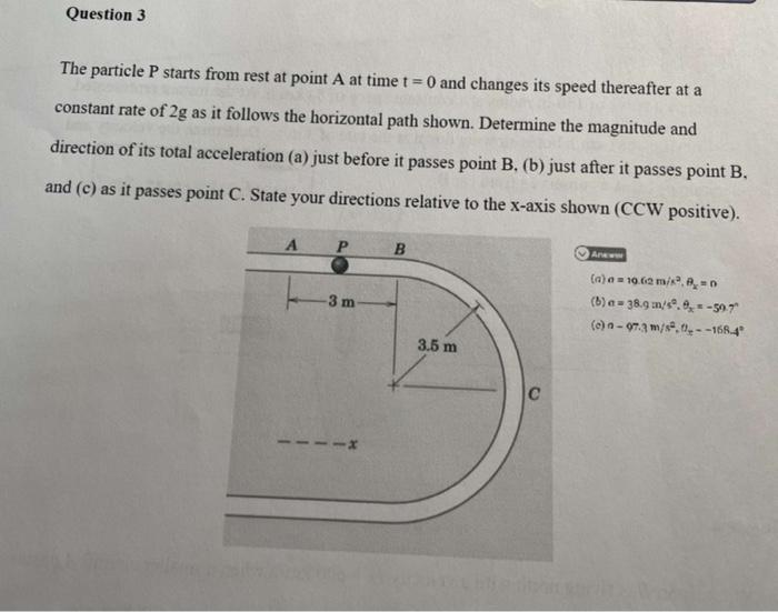 Solved The particle P starts from rest at point A at time | Chegg.com