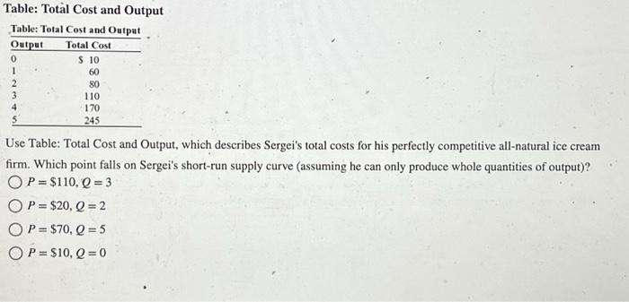 Solved Table: Total Cost and Output Table: Total Cost and | Chegg.com