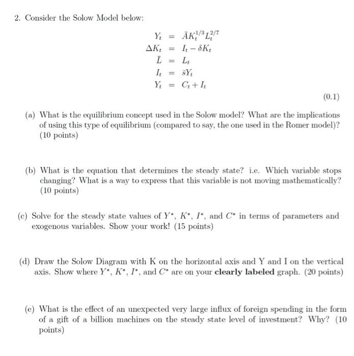 Solved 2. Consider the Solow Model below: | Chegg.com