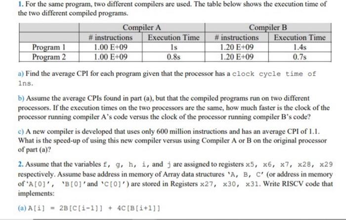 Solved 1. For the same program, two different compilers are | Chegg.com
