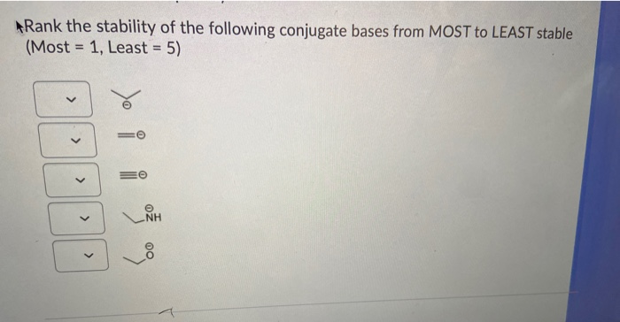 Solved Rank the stability of the following conjugate bases | Chegg.com