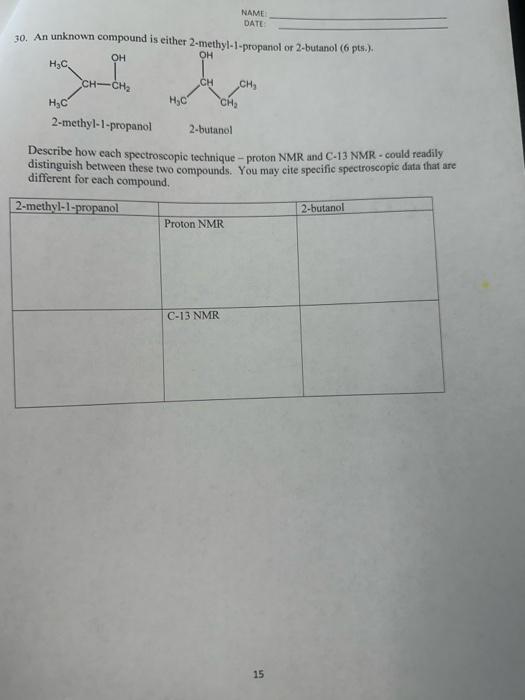Solved 30. An unknown compound is either 2-methyl-1-propanol | Chegg.com