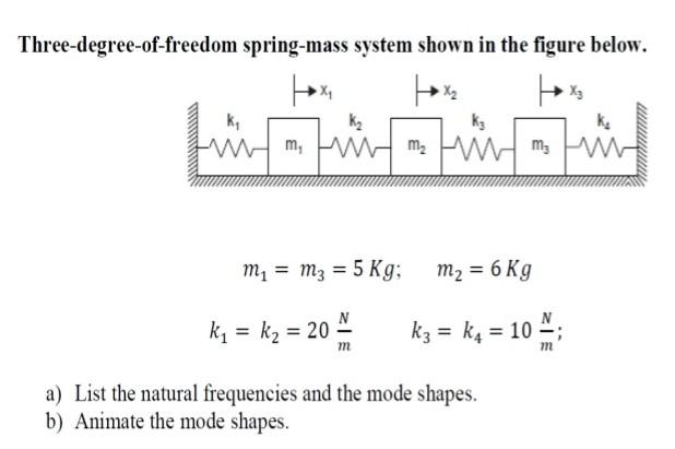 Solved Three-degree-of-freedom spring-mass system shown in | Chegg.com